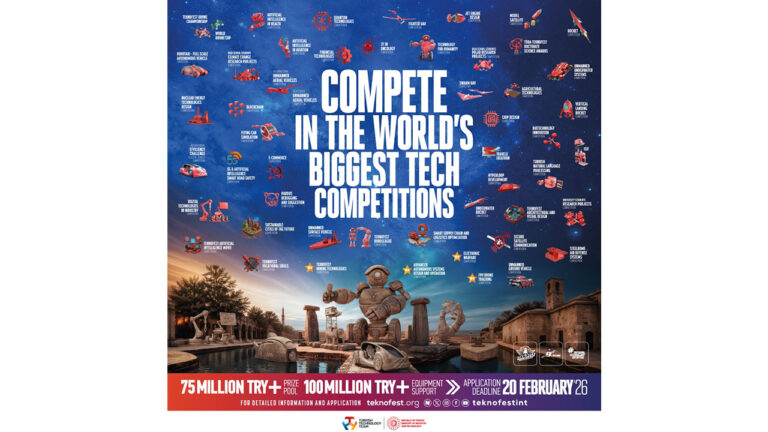 TEKNOFEST 2026: Η μεγαλύτερη διοργάνωση αεροδιαστημικής και τεχνολογίας ...